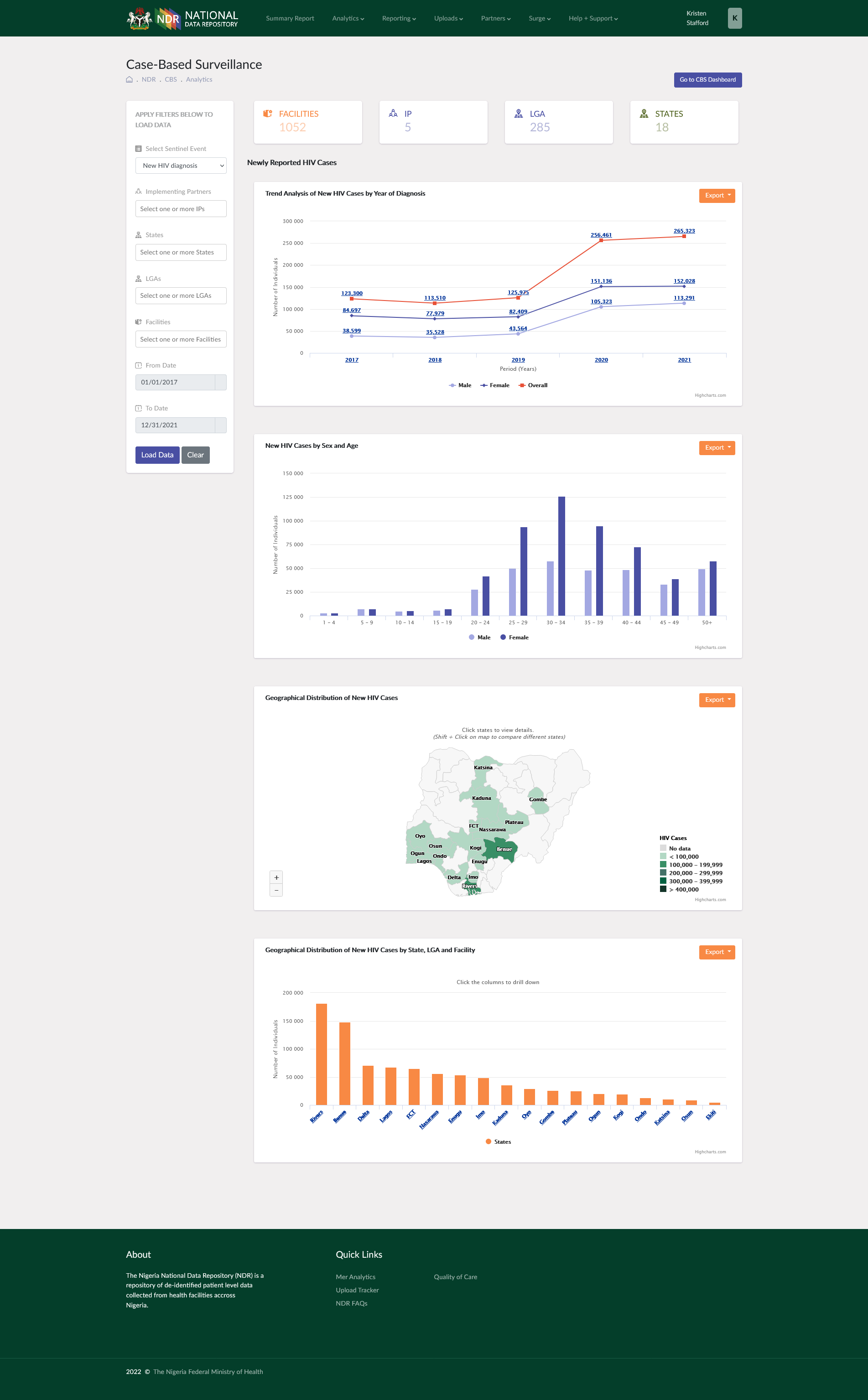 Nigeria Data Exchange Architecture for the National Data Repository ...